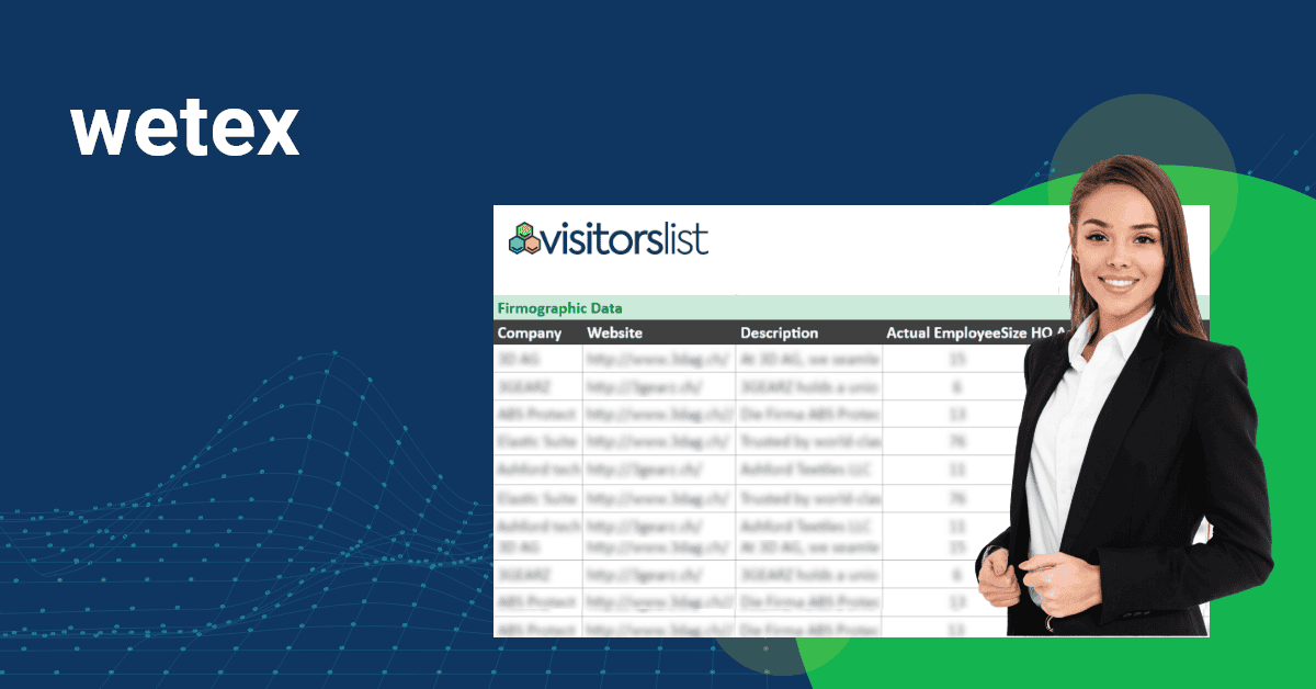WETEX 2025 Exhibitors List and Attendees List