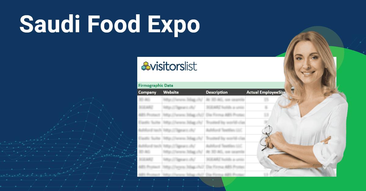 Saudi Food Expo 2025 Exhibitors List and Attendees List