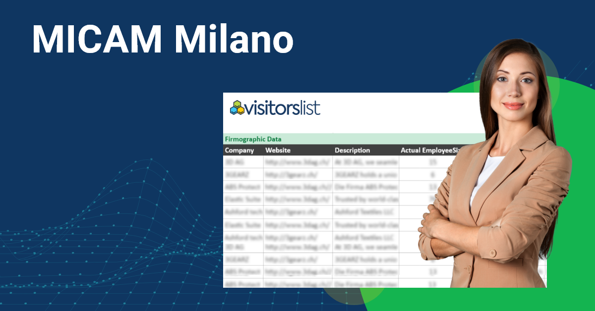 MICAM Milano 2025 Exhibitors List and Attendees List