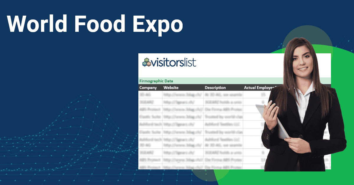 World Food Expo 2024 Visitors List and Exhibitors List