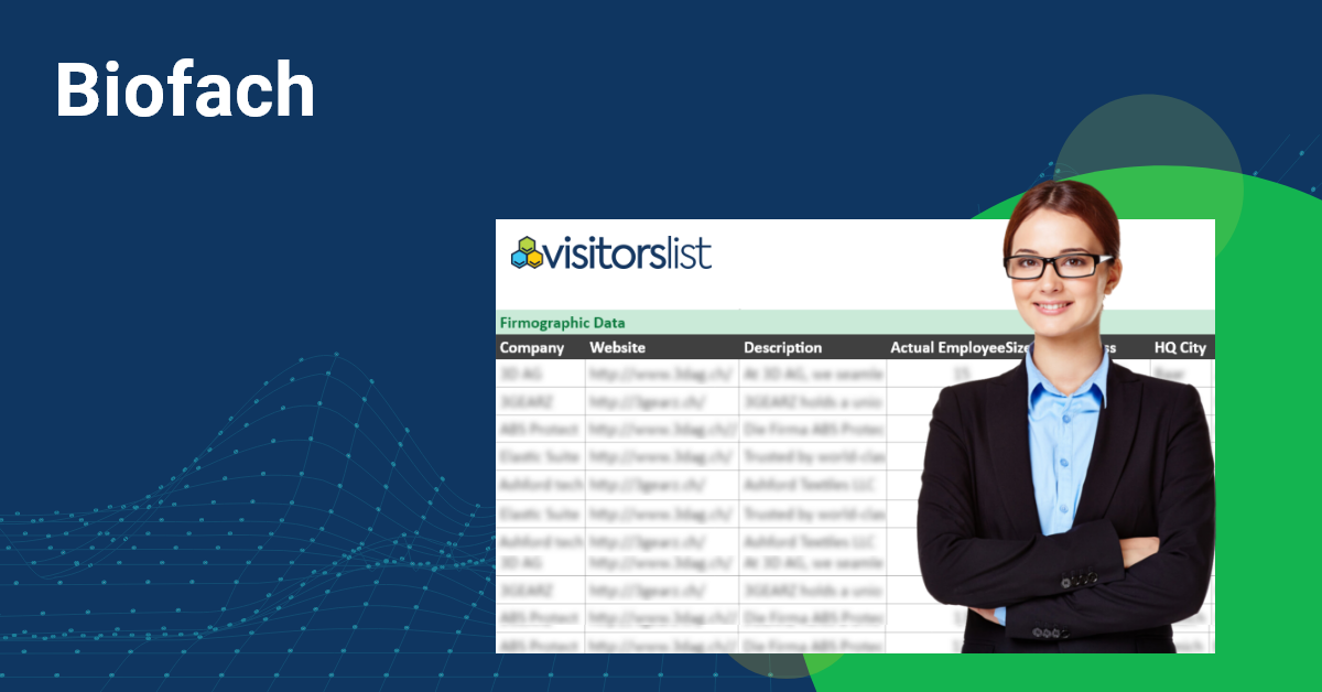 Biofach 2025 Exhibitors List and Attendees List