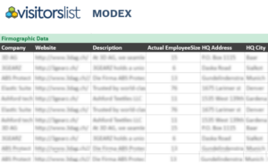 MODEX 2025 Exhibitors List and Attendees List
