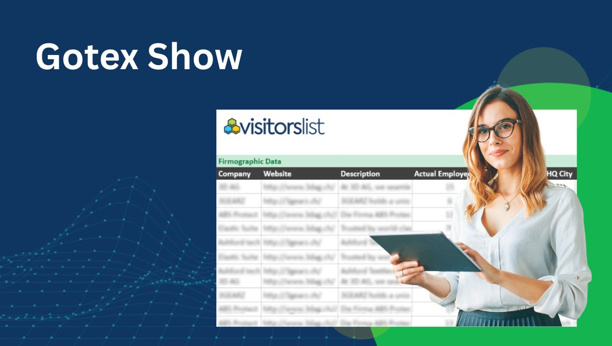 Gotex Show 2025 Exhibitors List and Attendees List