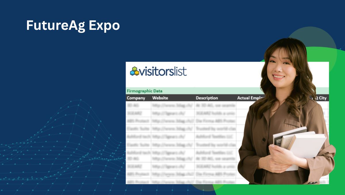FutureAg Expo 2025 Exhibitors List & Attendees List